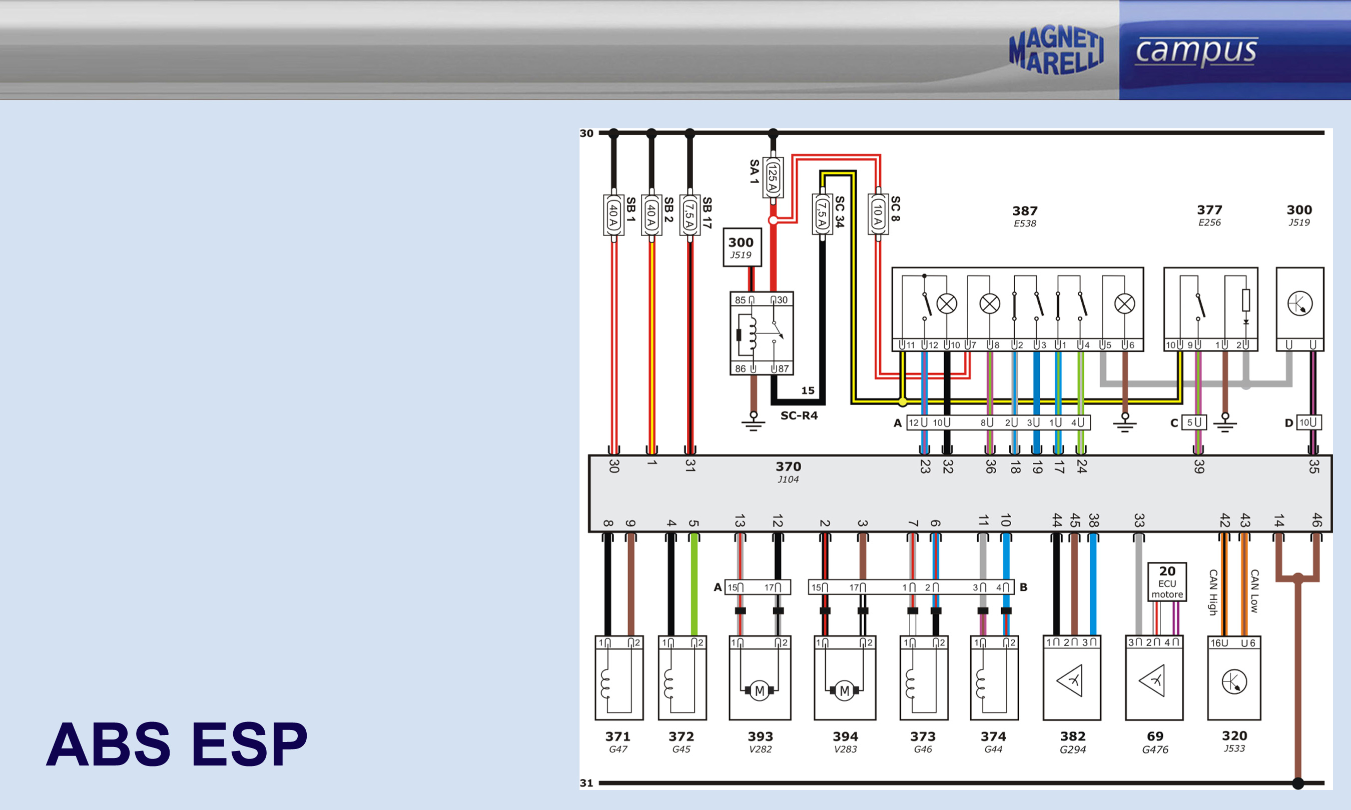VW GOLF VII_Schema ABS ESP - Magneti Marelli Campus VW GOLF VII_Schema ABS ESP - Magneti Marelli Campus