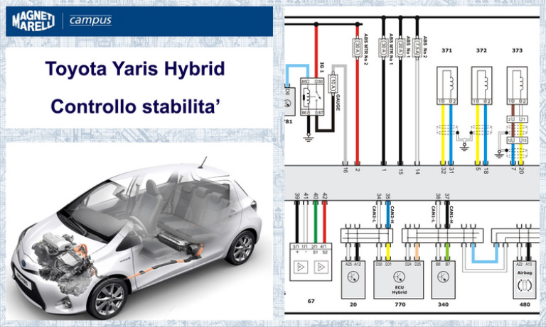 Schema elettrico centralina climatizzatore automatico - Magneti Marelli ... Schema elettrico centralina climatizzatore automatico - Magneti Marelli ...