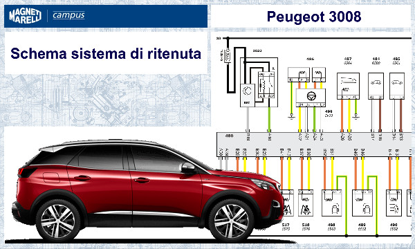 Schema elettrico centralina climatizzatore automatico - Magneti Marelli ... Schema elettrico centralina climatizzatore automatico - Magneti Marelli ...